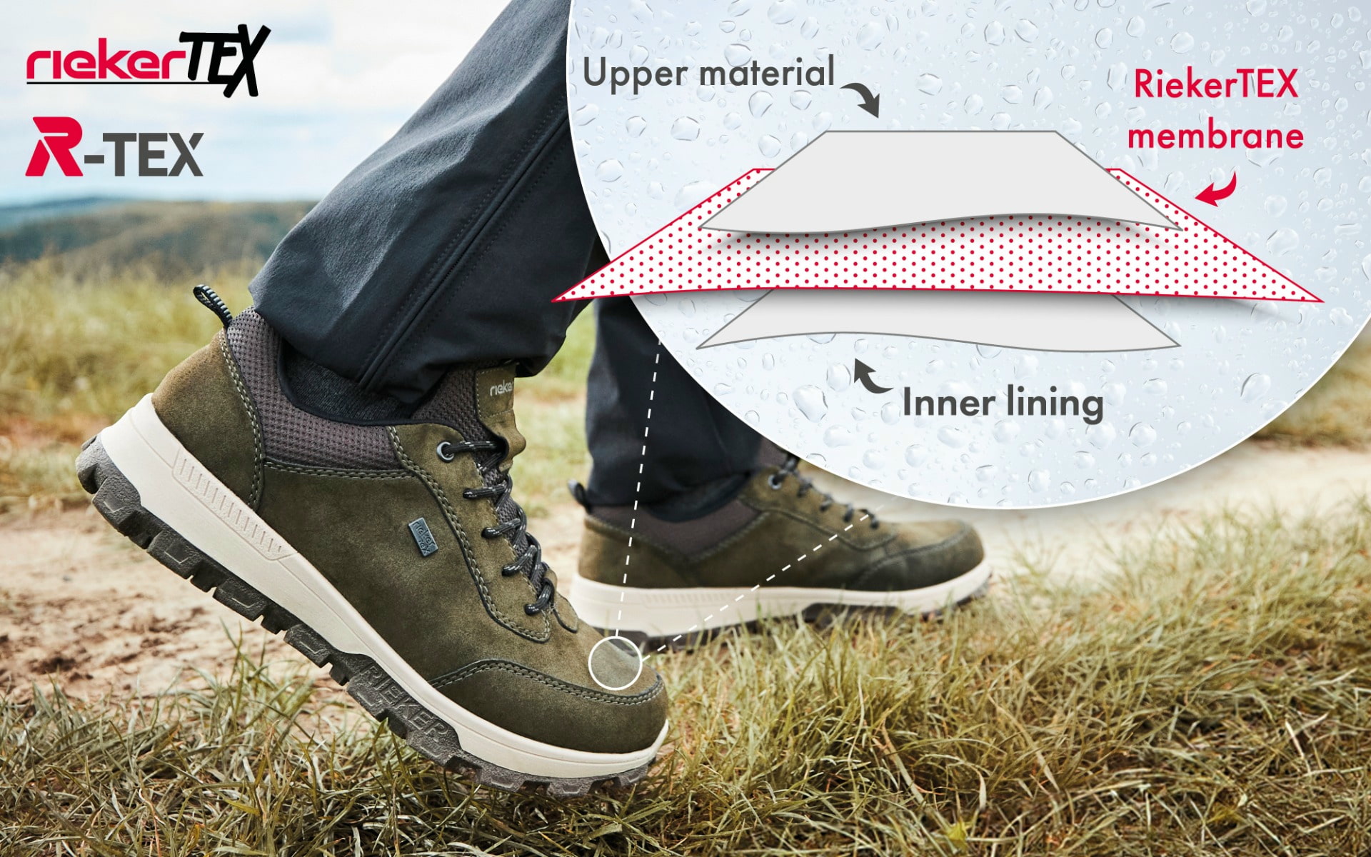Shoes with RiekerTEX | Now in the official online shop